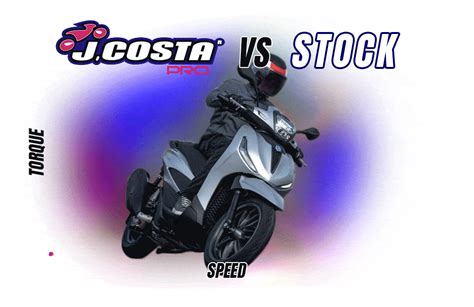 Variator For Piaggio 300cc Jcosta