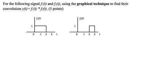 solved for the following signal f1 t and f2 t using the