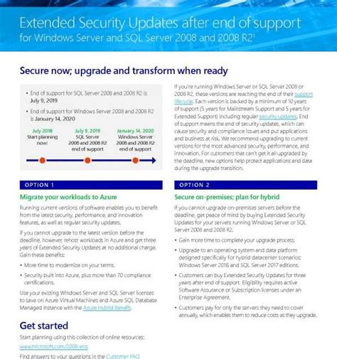 Extended Security Updates After End Of Support For Windows Server 2008 And Sql Server 2008 And