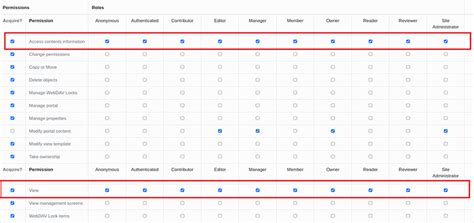 Plone Web Accessibility Widget Installation All In One Accessibility