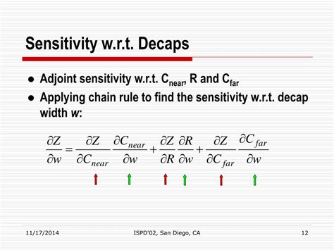Ppt An Algorithm For Optimal Decoupling Capacitor Sizing And