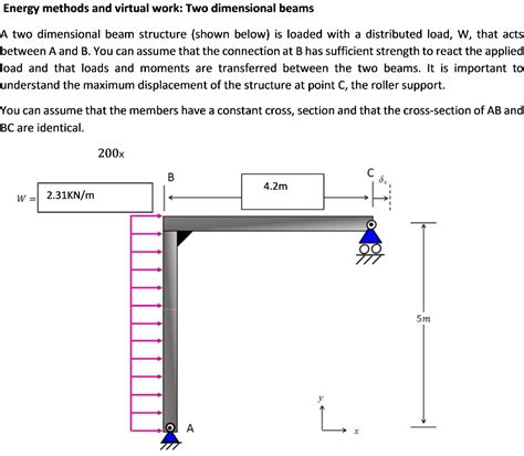 Question 2 Energy Methods And Virtual Work Two