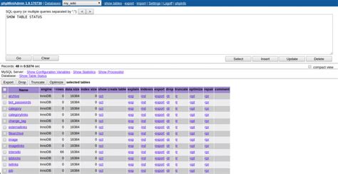 6 Phpmyadmin Alternatives For Managing Databases Better Tech Tips