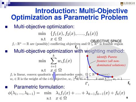 Ppt Bi Parametric Convex Quadratic Optimization Powerpoint