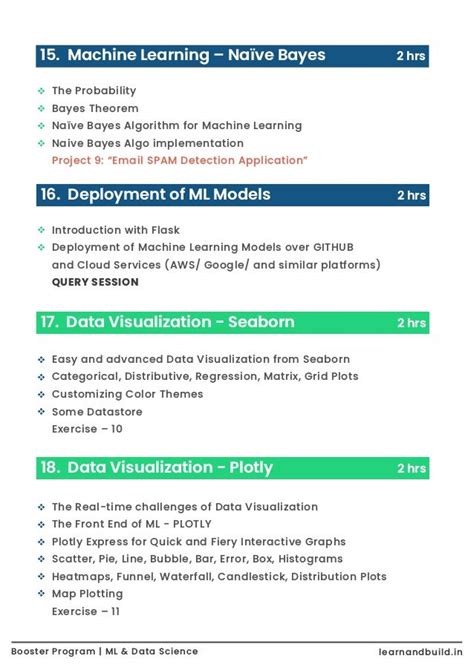 Machine Learning With Data Science Online Course Learn And Build Pdf