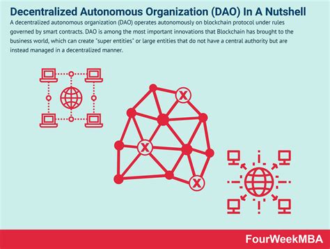 What Is Decentralized Autonomous Organization Dao In A Nutshell