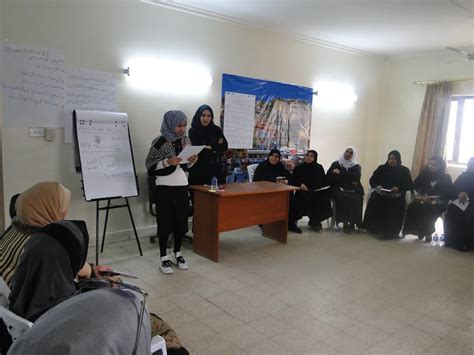 Workshop Sex And Social Roles Self Confidence And Self Assessment BWA