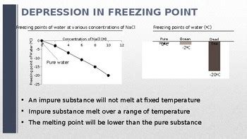 IGCSE Chemistry Experimental Techniques By Chem Cafe TpT
