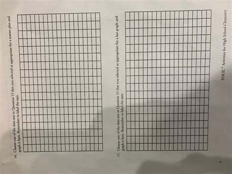 Organizing Data How Is Data Displayed To Make It Chegg