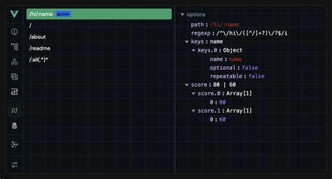 Vue Vite Plugin Vue Devtools Csdn