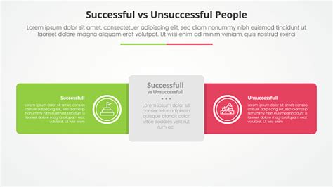 성공과 실패 비교 둥근 사각형이 있는 슬라이드 프레젠테이션에 대한 인포그래픽 개념과 반대 플랫 스타일의 수평선 개념에 대한 스톡