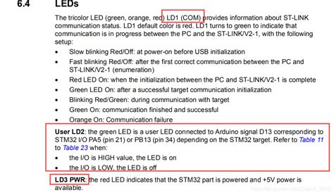 【stm32】开发板学习1 Nucleo L476rg：gpio例程 点亮led2灯keil5使用stm32l476 Csdn博客