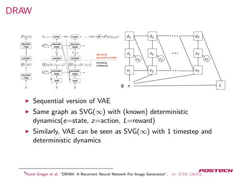 Gradient Estimation Using Stochastic Computation Graphs Ppt