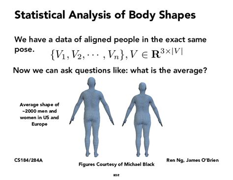 Cs184284a Lecture 18 Intro To Physical Simulation