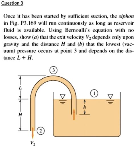 Solved Once It Has Been Started By Sufficient Suction The Siphon In Fig P3169 Will Run
