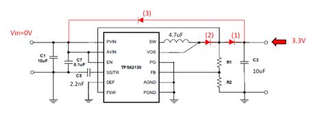 TPS62130A Reverse Current Protection Power Management Forum Power Management TI E2E