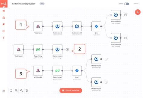 How To Automate Every Step Of An Incident Response Workflow