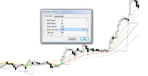 How To Import The AFL Formula In AmiBroker HubPages