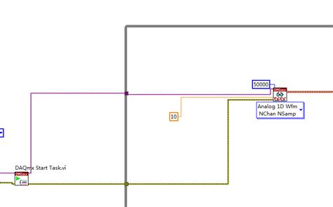 labview里面如何用合并错误簇控制vi执行顺序？ csdn社区