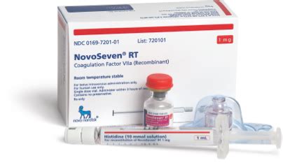 Novocare® Support Novoseven® Rt Coagulation Factor Viia Recombinant