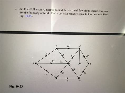 Solved Fig 1021 Apply Edmonds Karp Algorithm To Find The