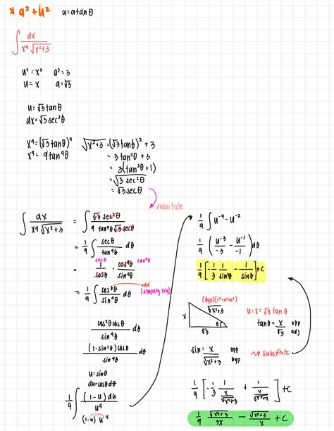 SOLUTION Calculus Integration By Trigonometric Substitution With Practice Problems Studypool