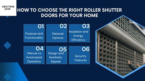 Ppt Heavy Duty Industrial Roller Shutter Door Powerpoint Presentation