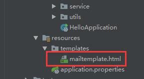 SpringBoot Thymeleaf前后端不分离 极墨笔记