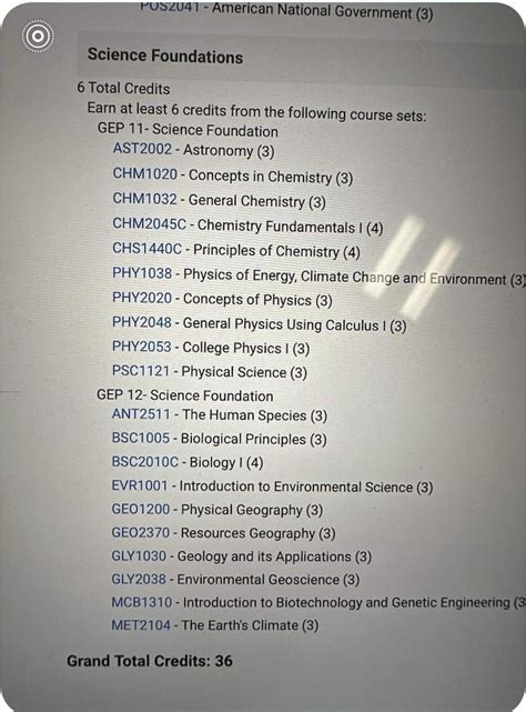 Online Classes Recommendation Rucf