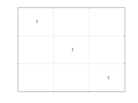 Kenken Puzzles Minimum Number Of Clues To Uniquely Define Nxn Grid