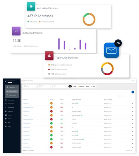 Simple Dmarc Email Security And Domain Protection Sendmarc