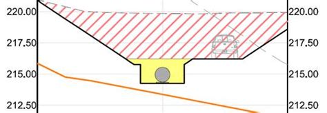 Custom Subassemblies Lesson 1 Do I Even Need A Custom Subassembly