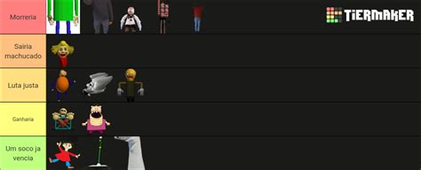 Baldi S Basics Characters Tier List Community Rankings TierMaker