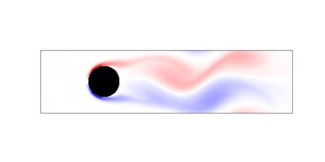 Online Analysis — Smartsim 032dev392cff4 Documentation