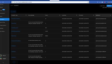 Exceptions Not Registering In The Main Exceptions Page Even Though Log