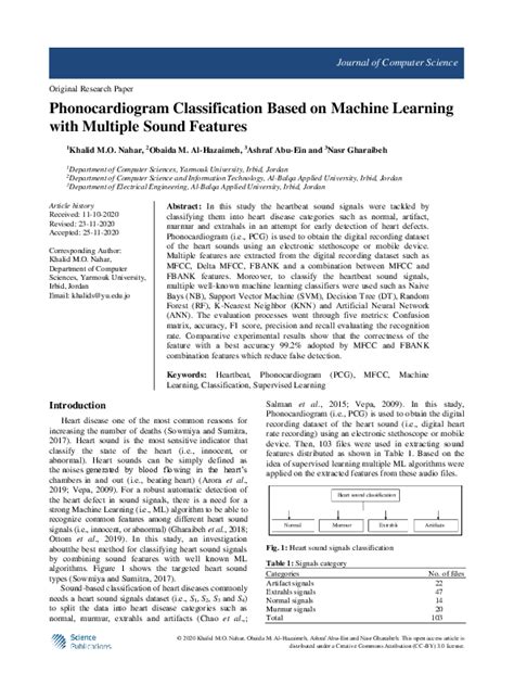 Pdf Heart Sound Classification With Ml Techniques