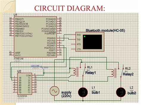 Android Based Home Automation Pptx