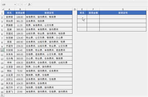 强大的筛选函数filter用法集 部落窝教育