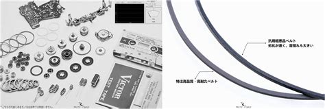 ★修理受付★ Sony Panasonic など Walkman ウォークマン Cassette Player ポータブルカセットプレーヤー 修理・整備・メンテナンス Yahoo