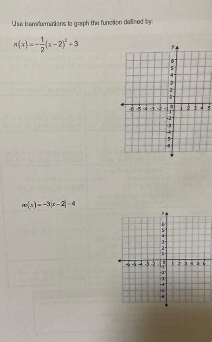 solved use transformations to graph the function defined by