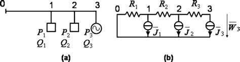 three node system example download scientific diagram