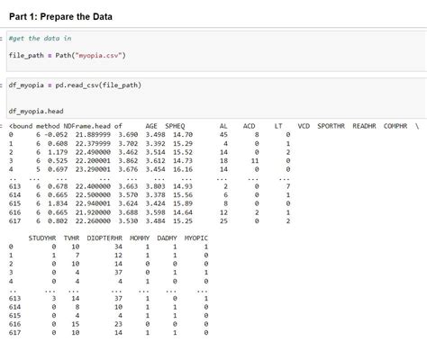 Github Wmatthewarcmodule 20 Challenge Unsupervised Machine Learning