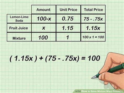 How To Solve Mixture Word Problems With Pictures WikiHow Life