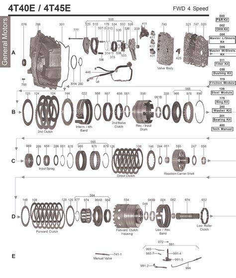 4t40e 4t45e General Motors Buick Chevy Cadillac Pontiac