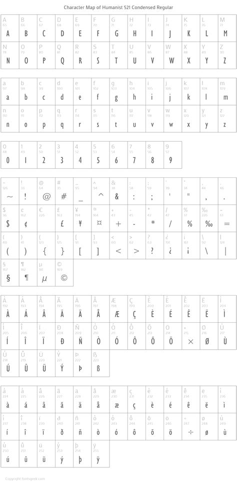 Humanist 521 Condensed Font Download For Free View Sample Text