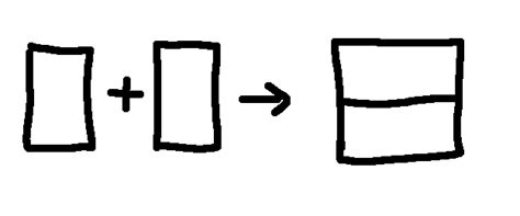 Ghostscript Changes Orientation Of PDF Unix Linux Stack Exchange