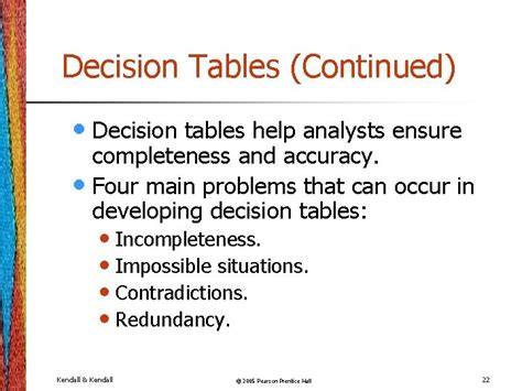 Chapter 9 Describing Process Specifications And Structured Decisions