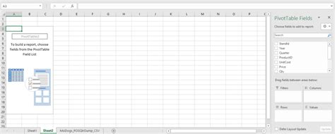 How To Create Your First Pivot Tables In Minutes Or Less Analytics Tuts