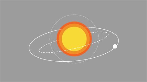 2d Animated Atom Concept 36422949 Stock Video At Vecteezy