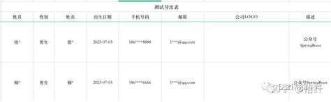 导入Excel数据EasyPoi实战系列 第 篇 知乎